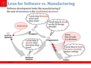 Introduction to Agile and Lean Software Development | PPTX