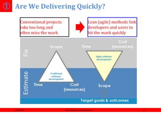 Introduction to Agile and Lean Software Development | PPTX