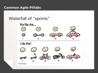 Introduction to Agile Development | PDF