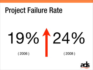 Introduction to Agile for Managers | PPT