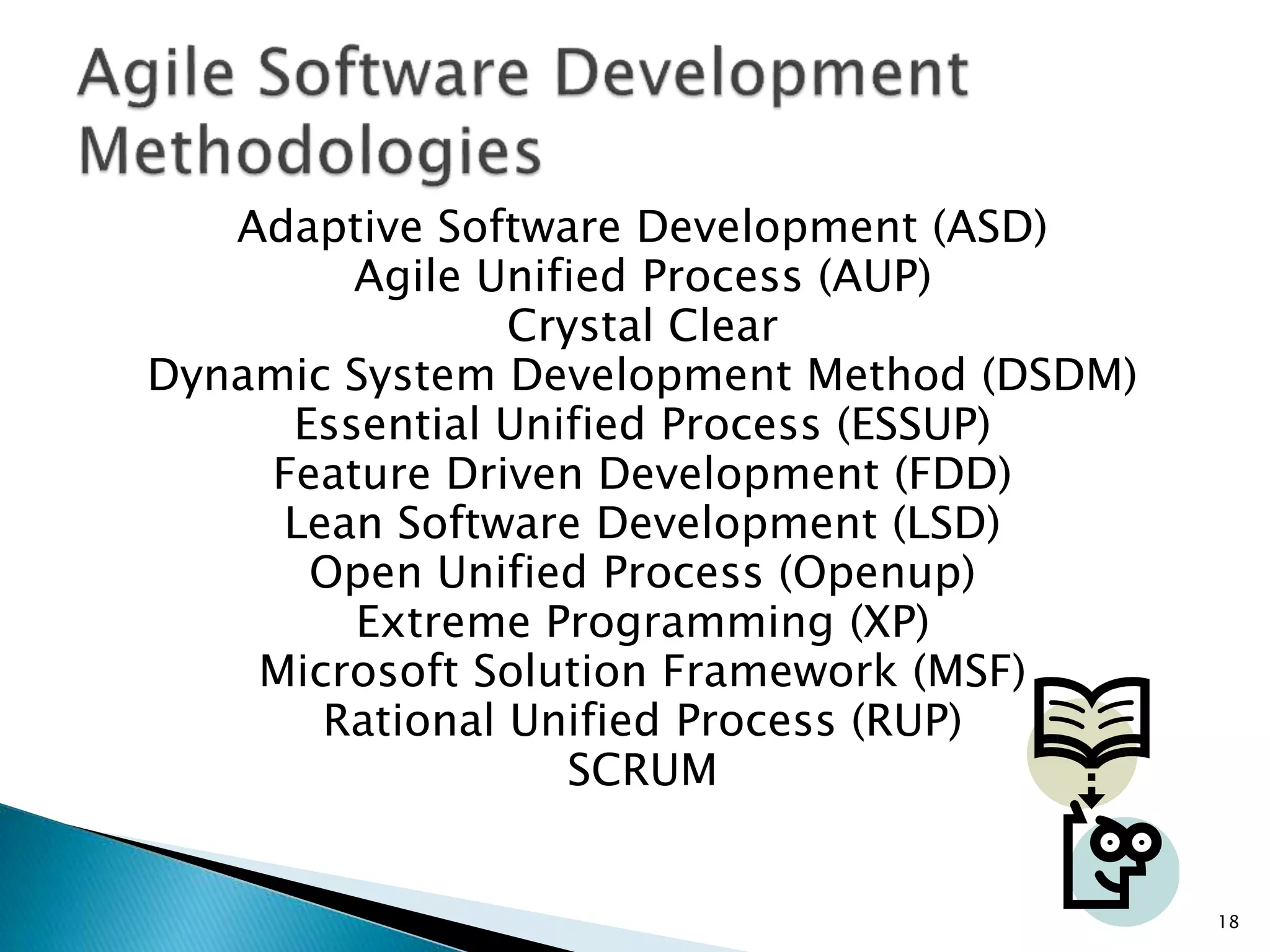 Introduction To Agile Project Management Scrum 101 Ppt