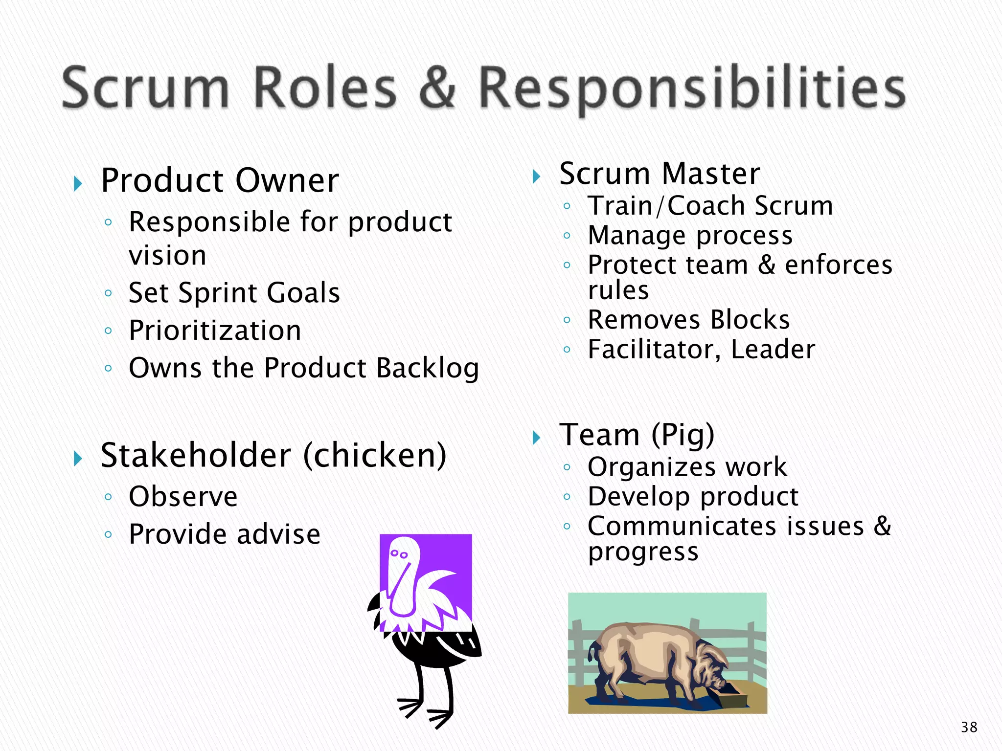 Introduction to Agile Project Management - Scrum 101 | PPT