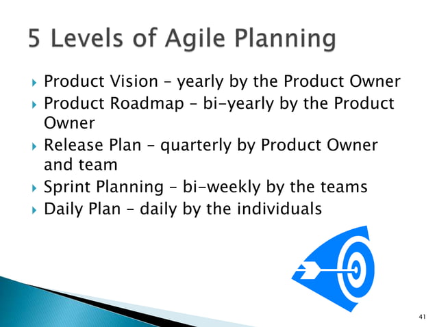 Introduction to Agile Project Management - Scrum 101 | PPT