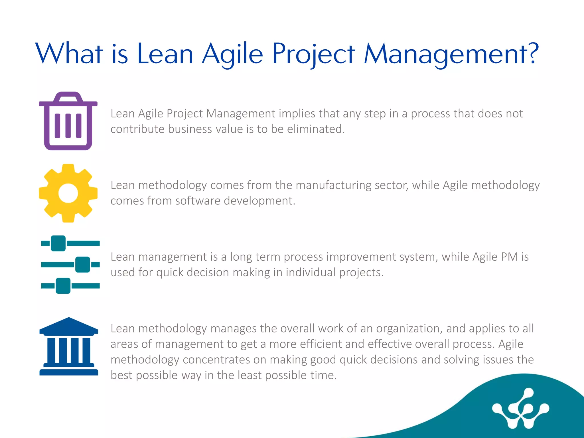 Introduction to Agile Dr Richard Guerrero_Wessex AHSN Learning Lab | PPT