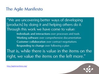Introduction to Agile Dr Richard Guerrero_Wessex AHSN Learning Lab | PPT