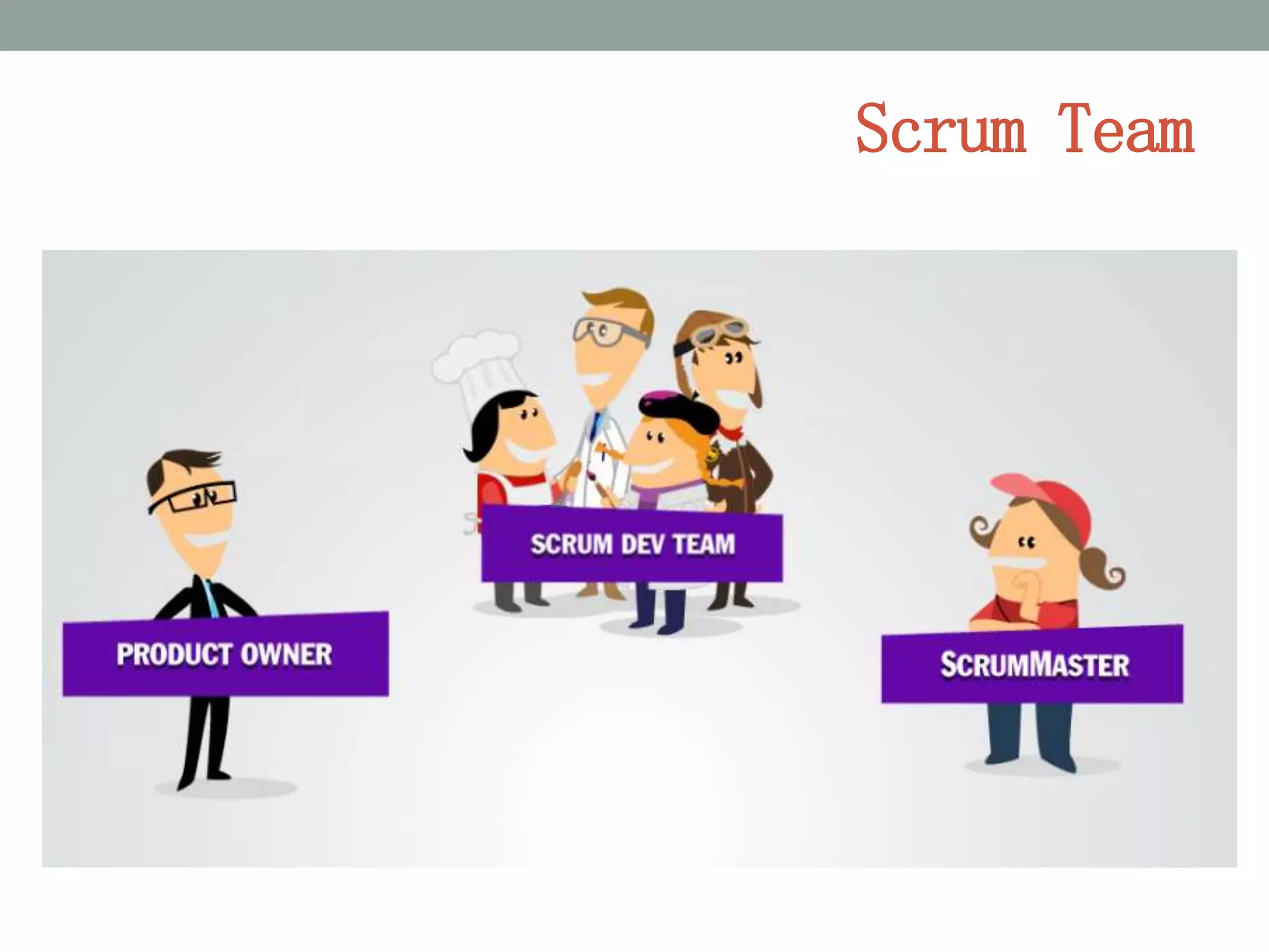 Introduction to Agile Scrum Methodology | PPT