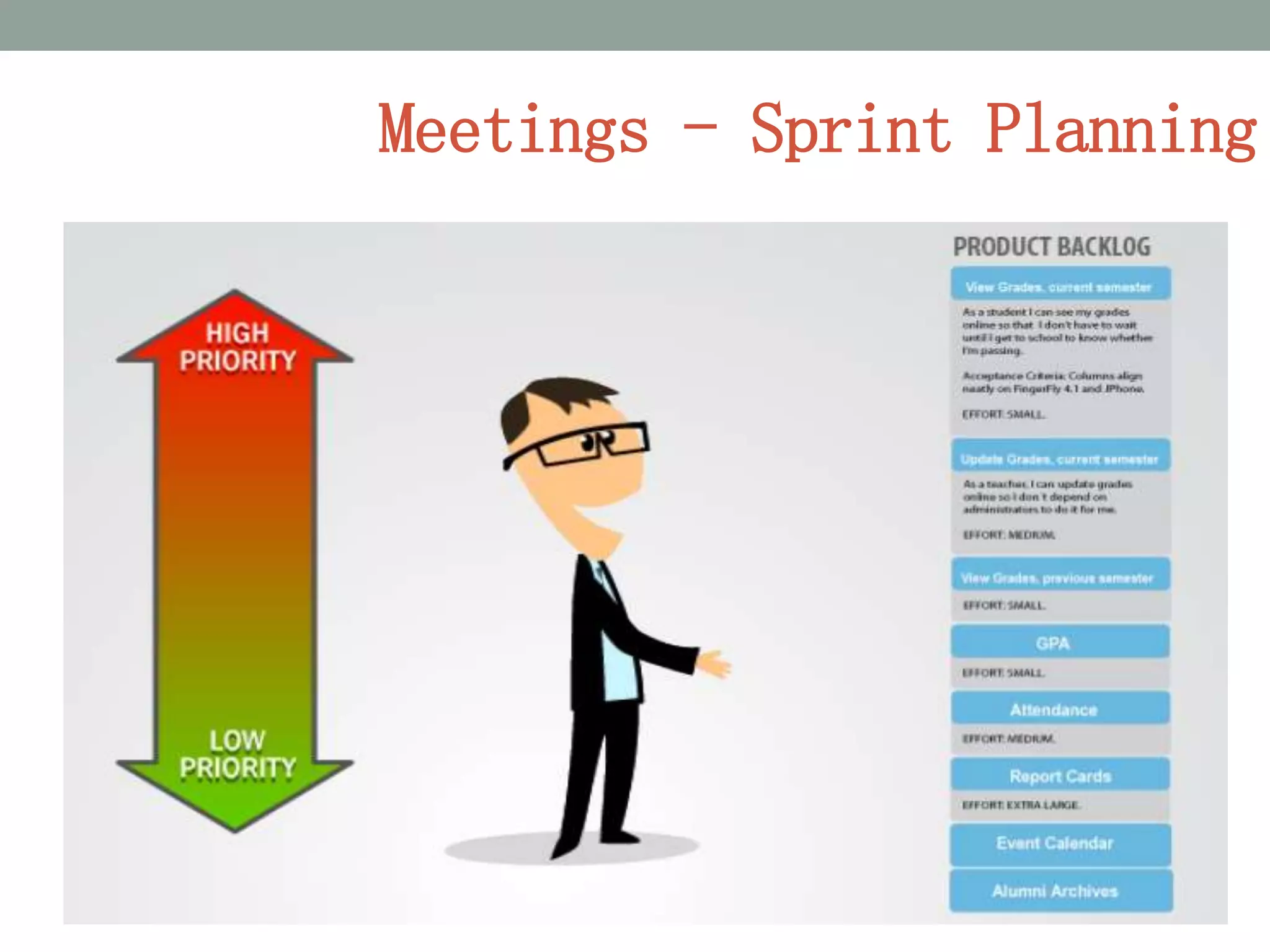 Introduction to Agile Scrum Methodology | PPT
