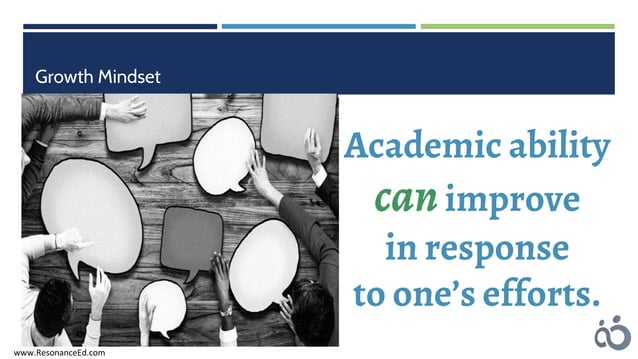 Introduction to a Growth Mindset | PPT