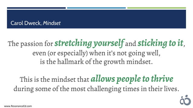 Introduction to a Growth Mindset | PPT