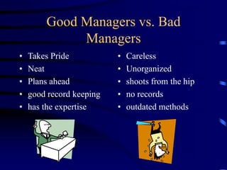 Introduction to Ag Management material.ppt