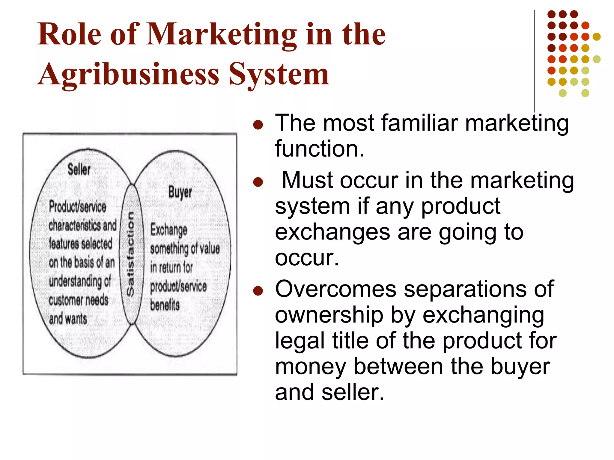 Introduction to agribusiness marketing | PPTX