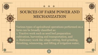 Introduction to Agricultural Mechanization.pptx