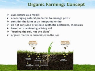 Introduction to Agriculture.pptx