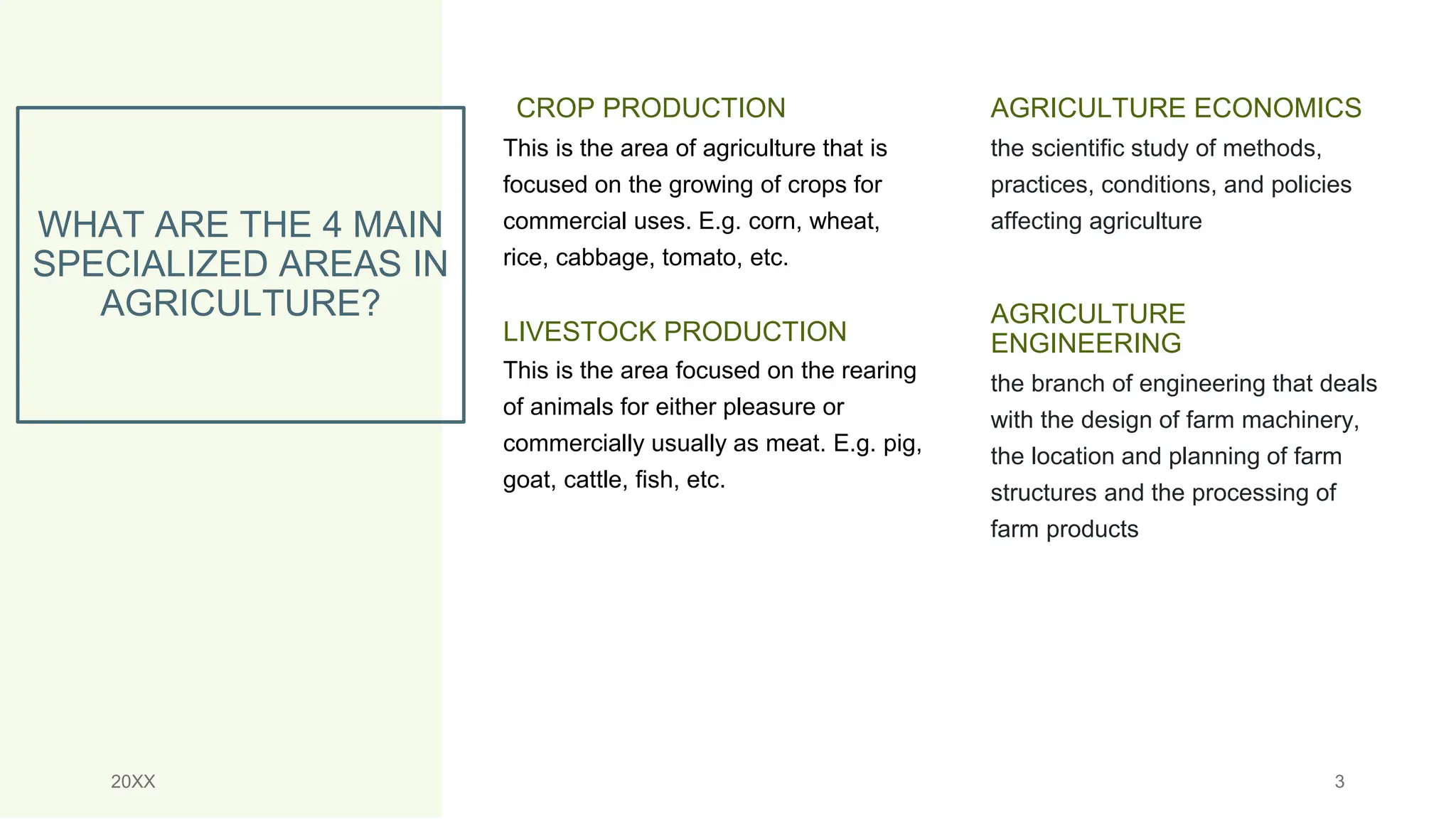 introduction to Agriculture and components.pptx