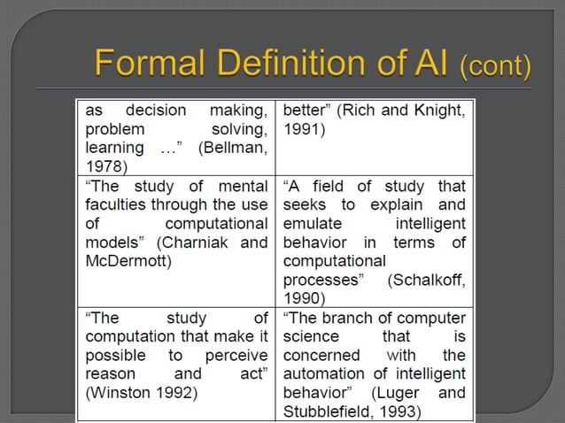Introduction to artificial intelligence lecture 1 | PPT