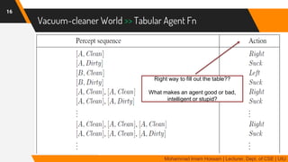 AI 1 | Introduction to Artificial Intelligence | PDF