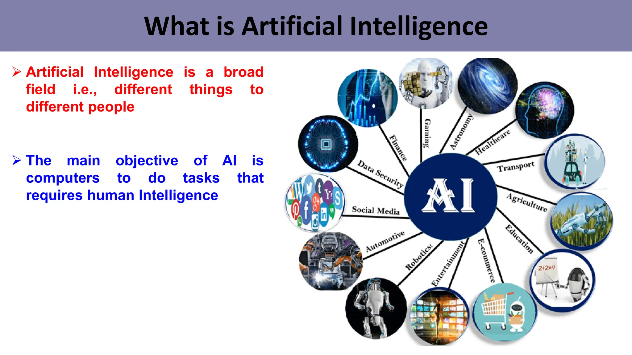Introduction to AI (Artificial Intelligence). | PPT