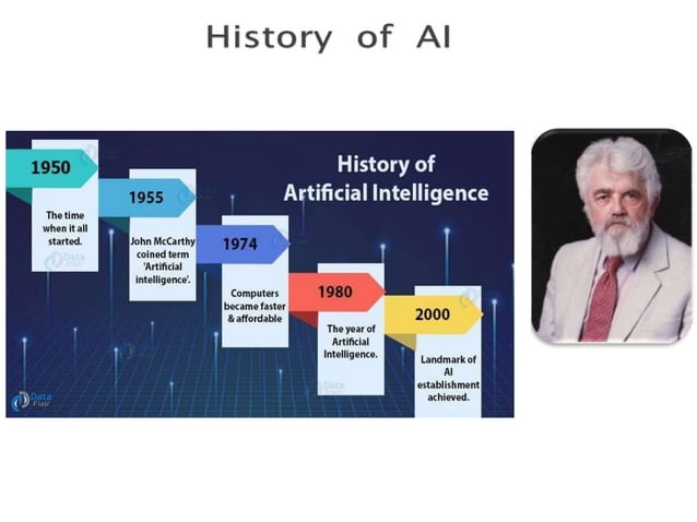 Introduction to Artificial Intelligence | PPTX