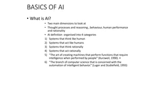 PPT ON INTRODUCTION TO AI- UNIT-1-PART-1.pptx