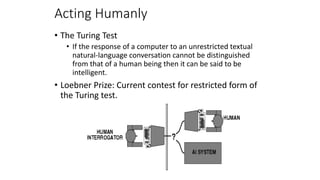 PPT ON INTRODUCTION TO AI- UNIT-1-PART-1.pptx