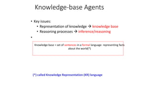 PPT ON INTRODUCTION TO AI- UNIT-1-PART-3.pptx
