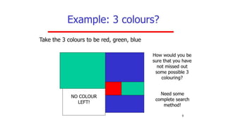 PPT ON INTRODUCTION TO AI- UNIT-1-PART-3.pptx