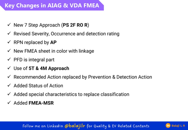 Introduction to AIAG & VDA FMEA.pdf | Automotive Industry | Industries