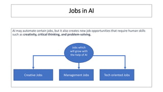 Introduction to AI and its domains.pptx