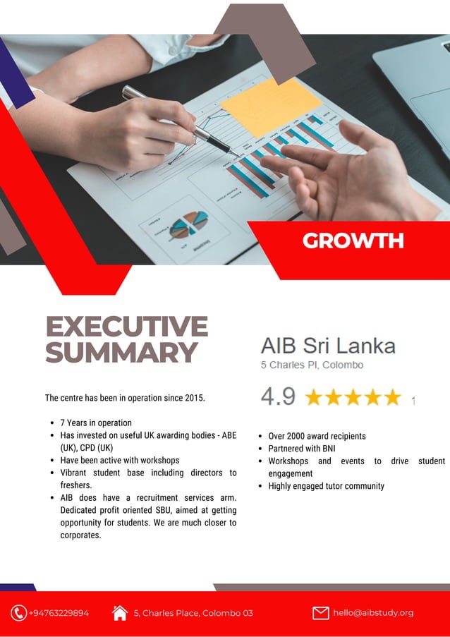 Introduction to AIB Sri Lanka - A background to organisation | PDF