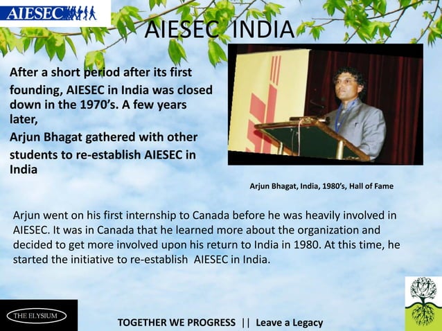 AIESEC in Bangalore | Introduction to AIESEC | PPT