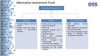 Introduction to AIF in India | PPTX