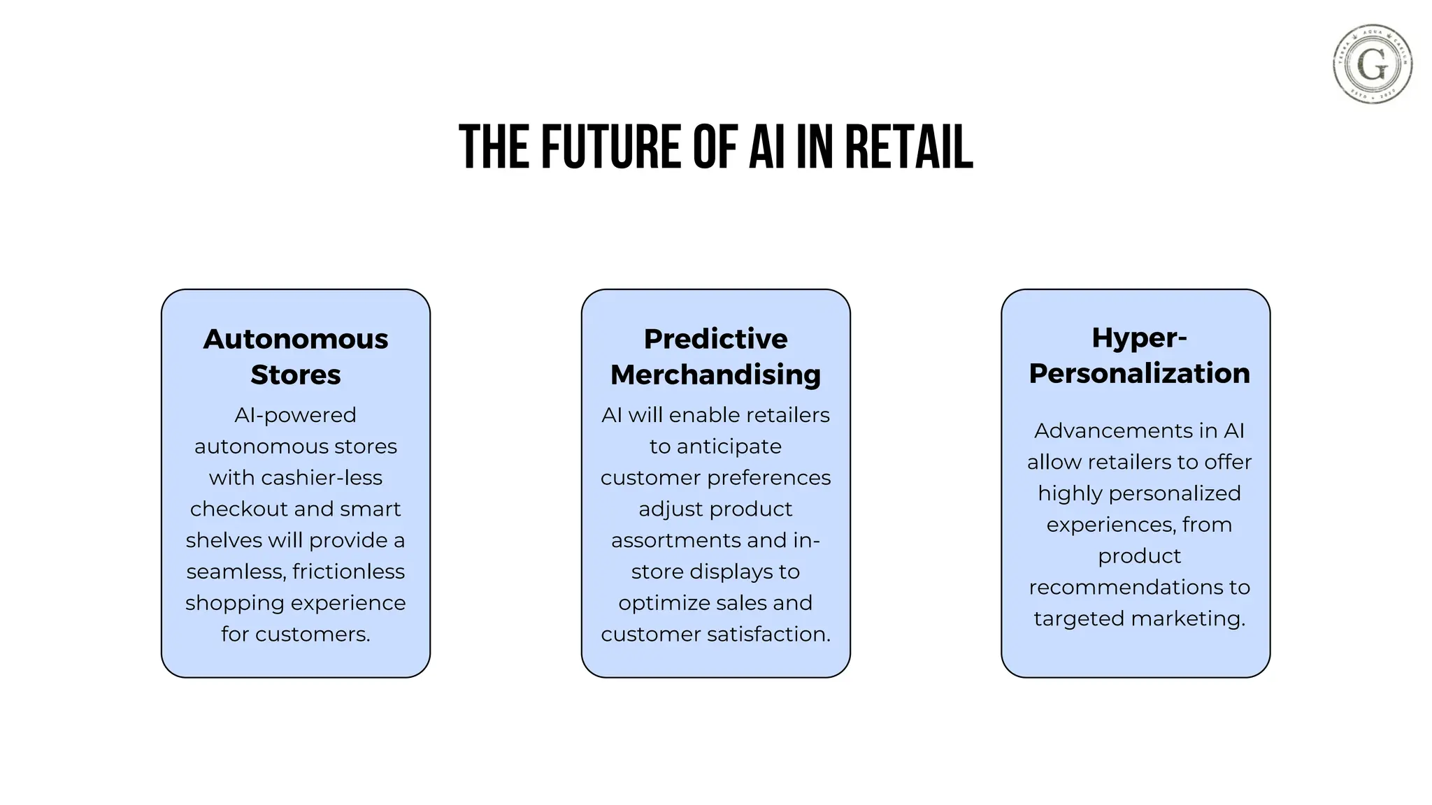 Introduction to AI in the Retail Industry | PDF