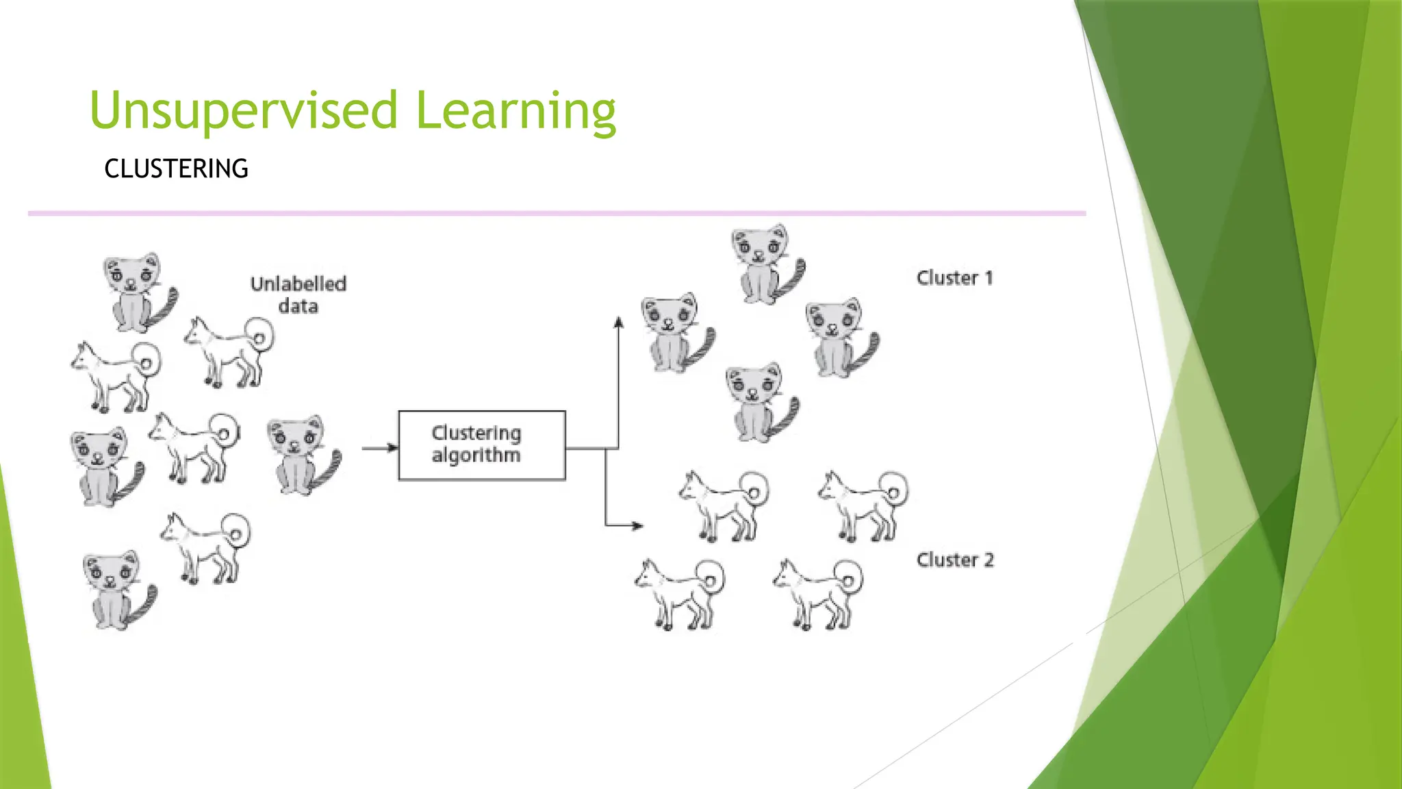 Introduction to AI & ML application.pptx