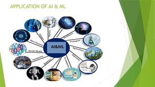 Introduction to AI & ML application.pptx