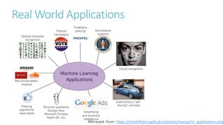 Introduction to AI & ML | PPTX