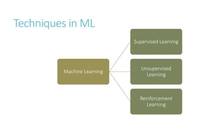 Introduction to AI & ML | PPTX