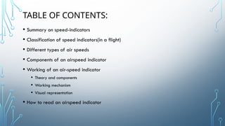 Introduction to air-speed indicators [Autosaved] 1.pptx