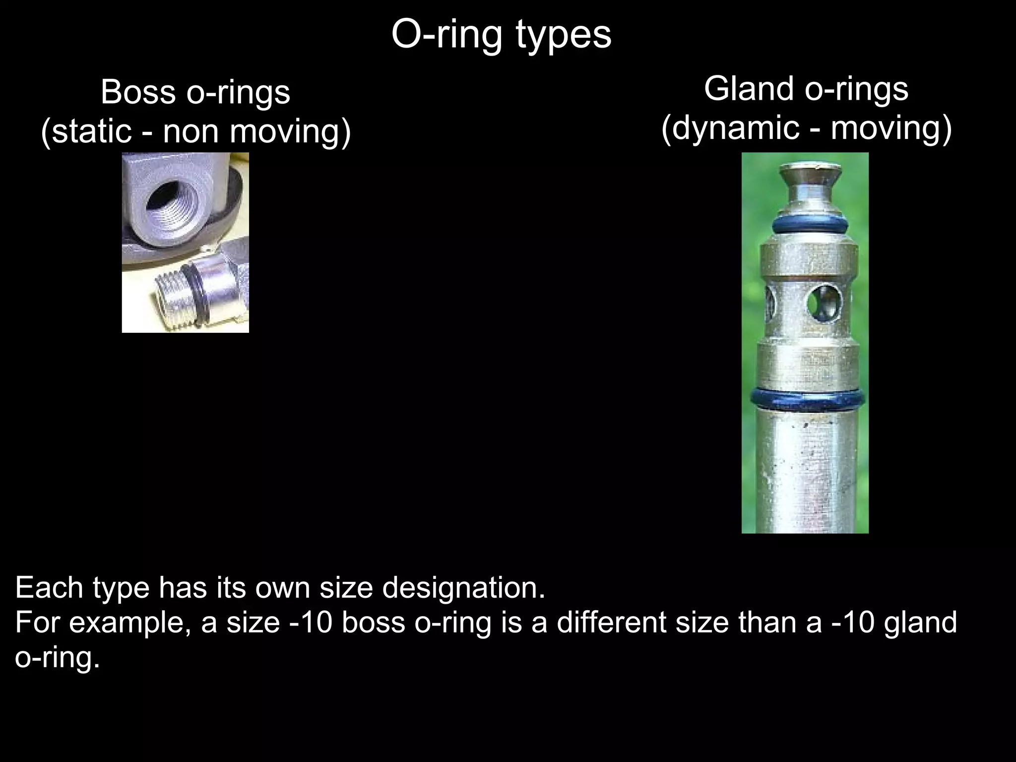 Introduction to aircraft_o_rings | PPT | Auto Type | Automotive