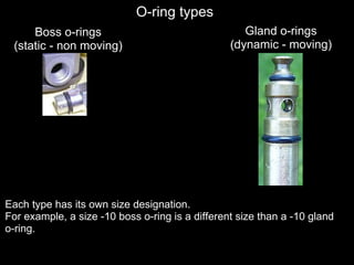 Introduction to aircraft_o_rings | PPT | Auto Type | Automotive