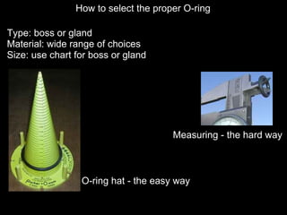 Introduction to aircraft_o_rings | PPT | Auto Type | Automotive