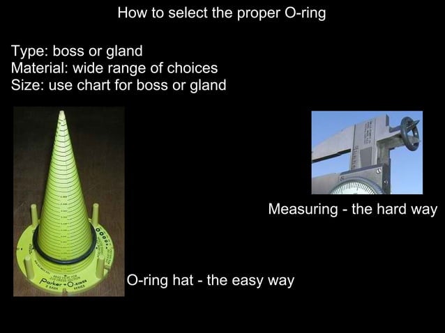 Introduction to aircraft_o_rings | PPT