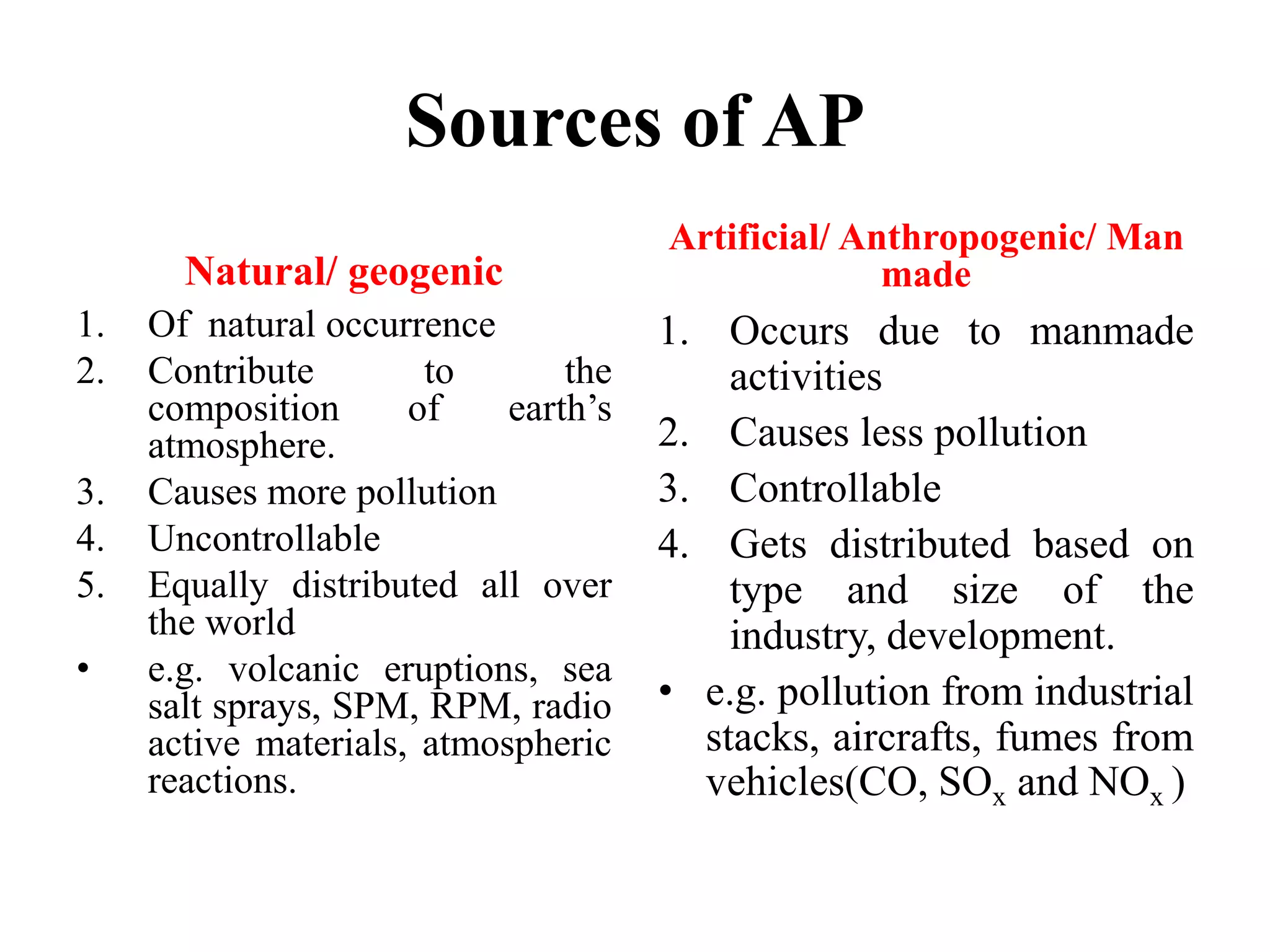 Introduction to air pollution | PPTX