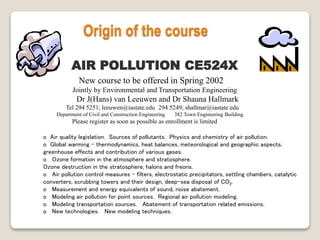 Introduction to air pollution.ppt
