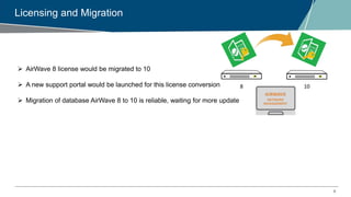 Introduction to AirWave 10 | PPTX
