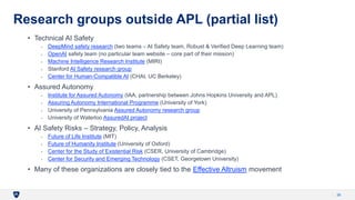 Introduction to AI Safety (public presentation).pptx