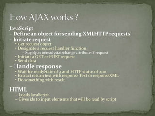 Introduction to ajax | PPTX