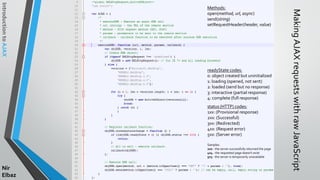 Introduction to ajax | PDF