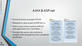 Introduction to ajax | PDF