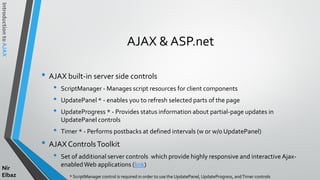 Introduction to ajax | PDF