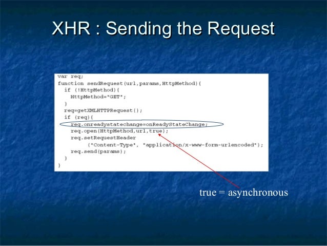 Introduction To Ajax